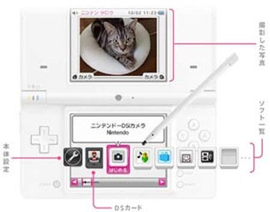 DSiWare: a App Store da Nintendo? - Nintendo Blast